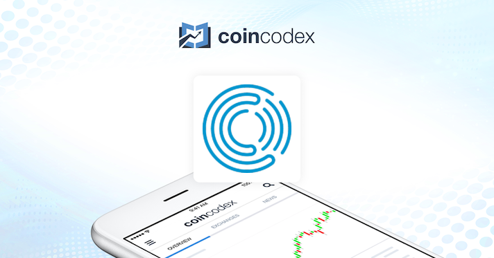 COMPASS Pathways plc Stock Price Today, CMPS Stock Price Chart | CoinCodex